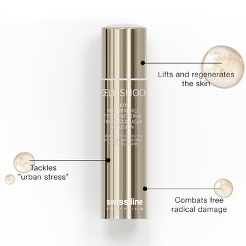 Cell Shock Anti-Aging Skincare Collection | Swissline – Swissline Cosmetics